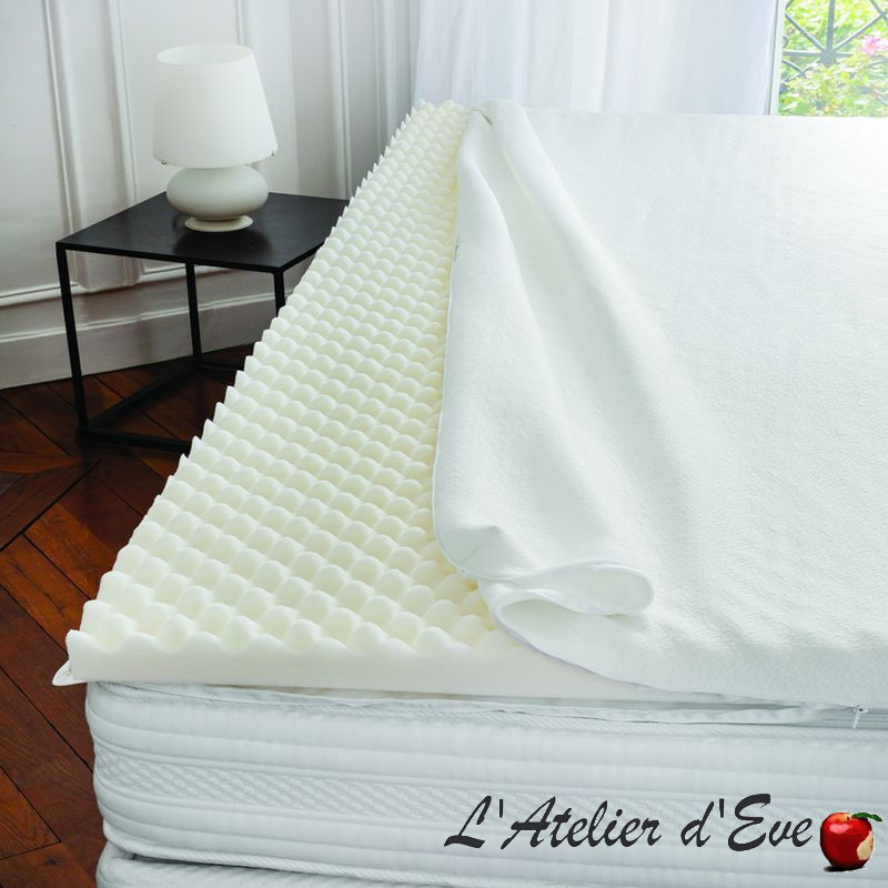 Eve mattress argos store